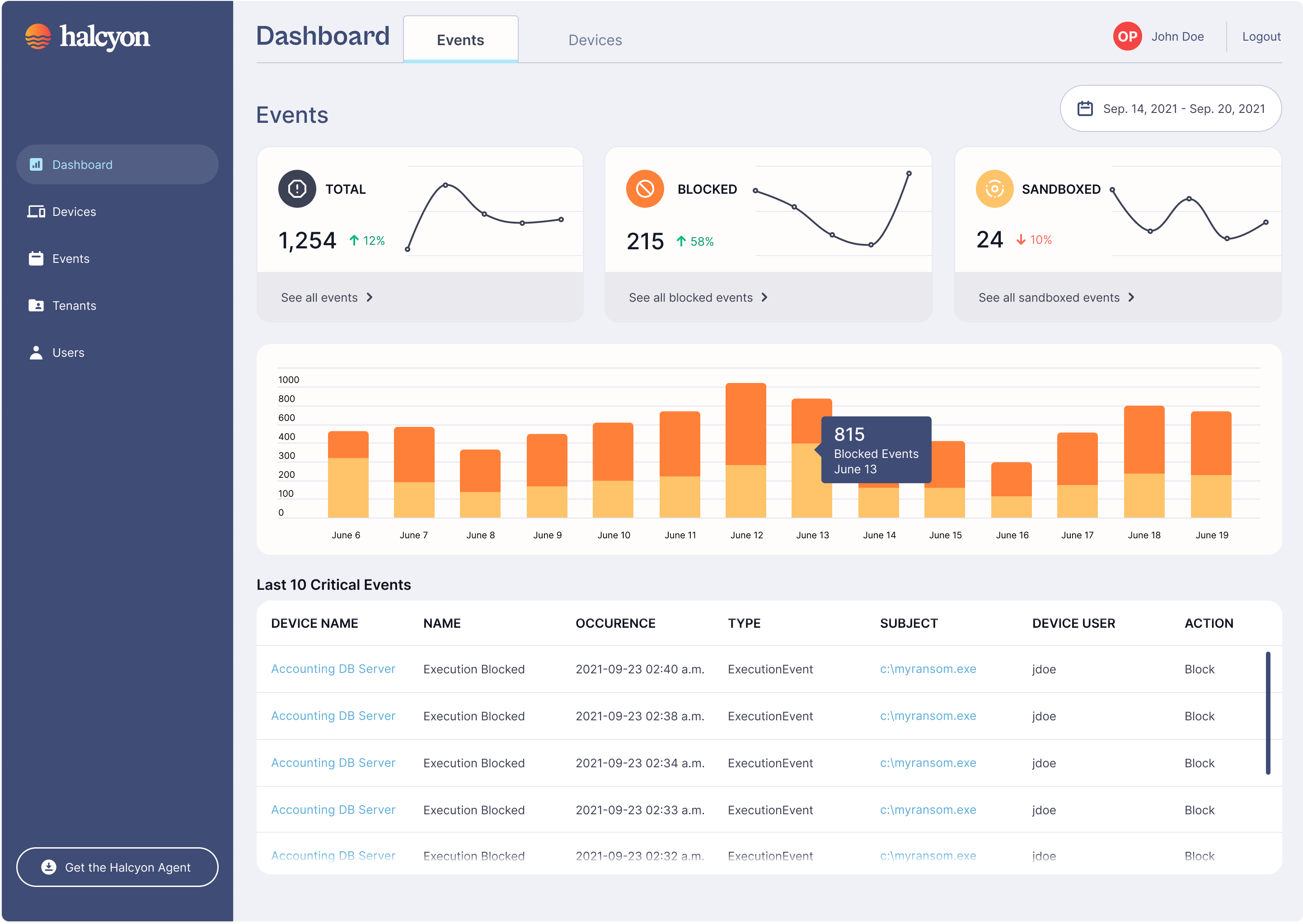 Anti-Ransomware Platform | Halcyon.ai